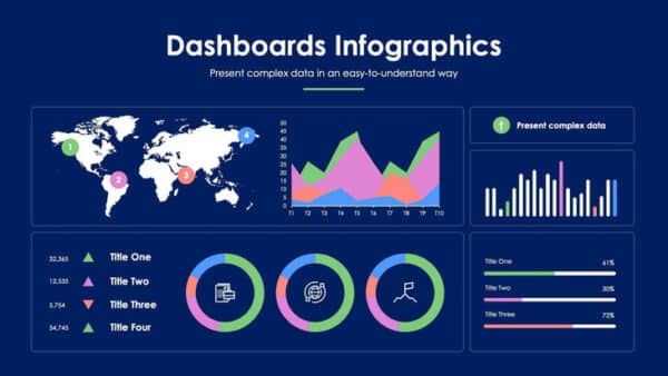 Dashboard – E GRAHOK