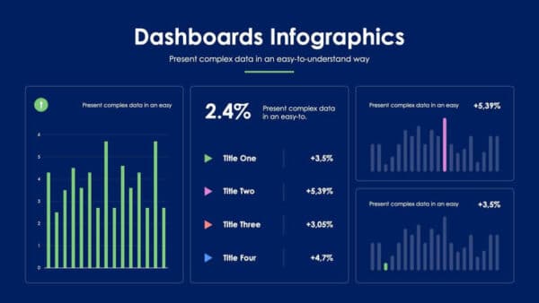 Dashboard – E GRAHOK