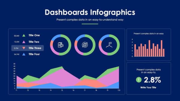 Dashboard – E GRAHOK