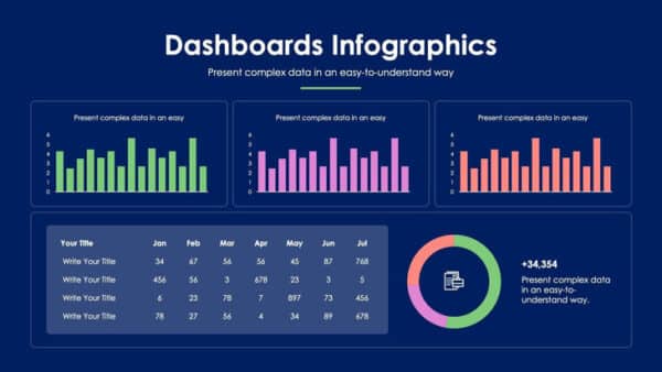 Dashboard – E GRAHOK