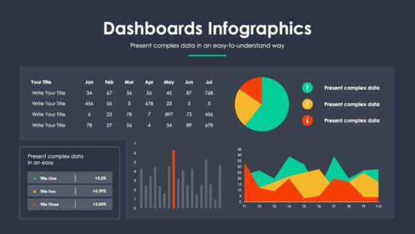 Dashboard – E GRAHOK