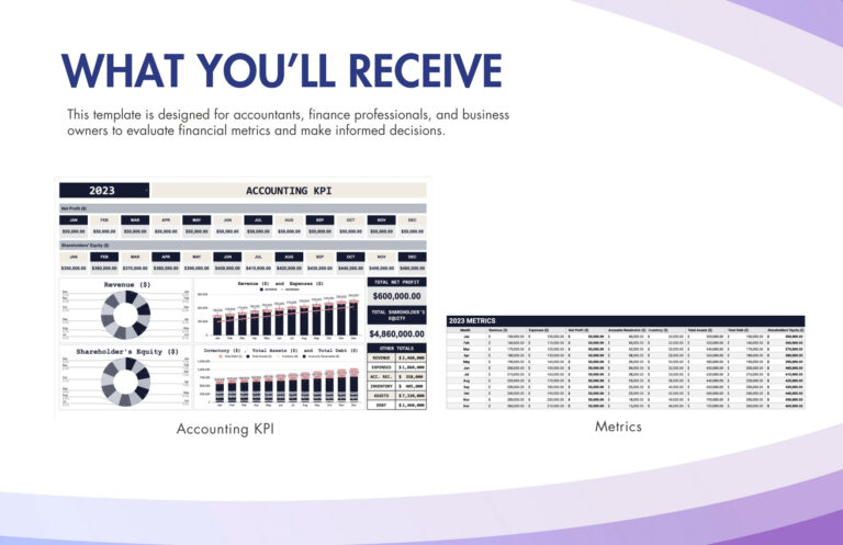 Accounting KPI – E GRAHOK
