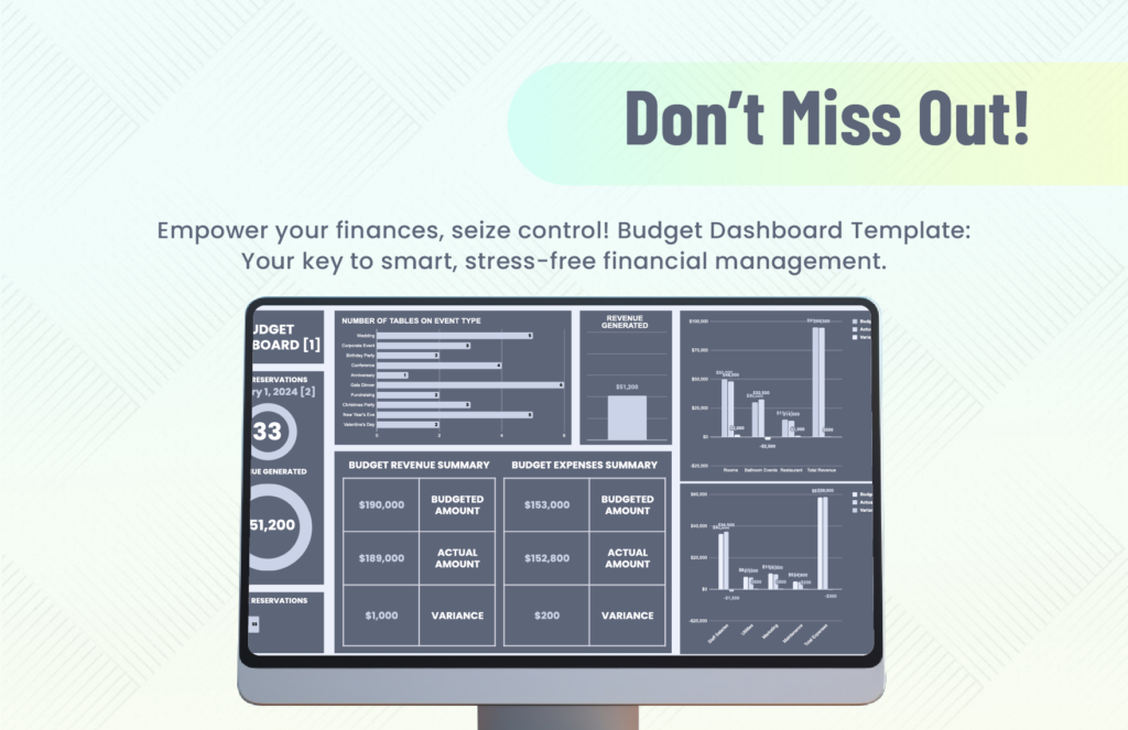 Budget Dashboard – E GRAHOK