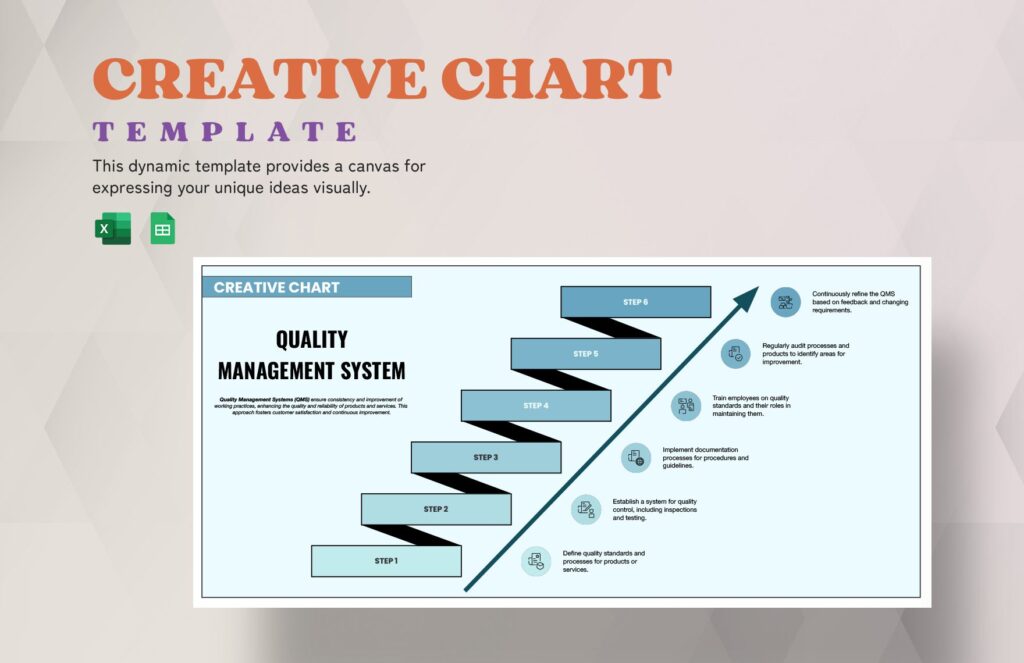 Creative Chart – E GRAHOK