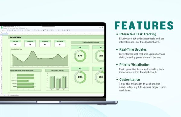 Dashboard Task – E GRAHOK