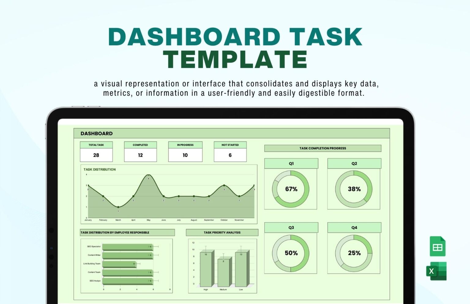 Dashboard Task – E GRAHOK