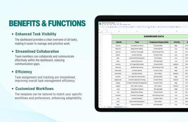 Dashboard Task – E GRAHOK