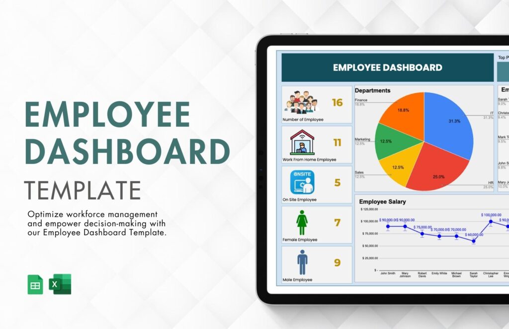 Employee Dashboard – E GRAHOK