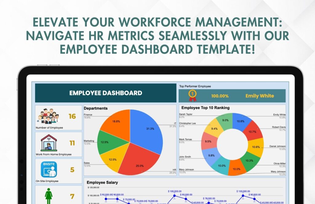 Employee Dashboard – E GRAHOK