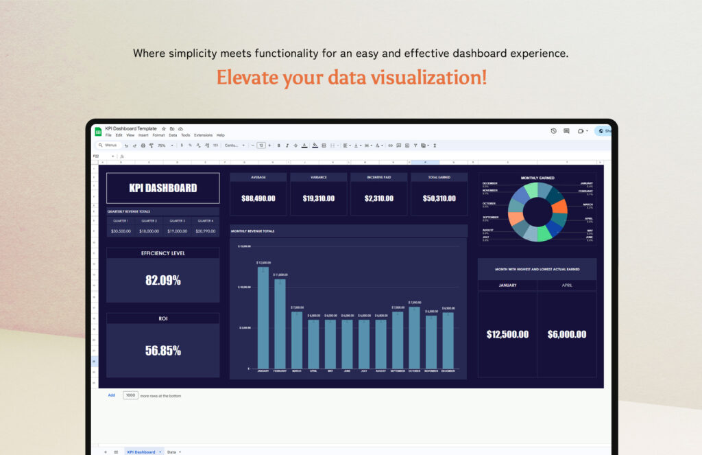 KPI Dashboard – E GRAHOK