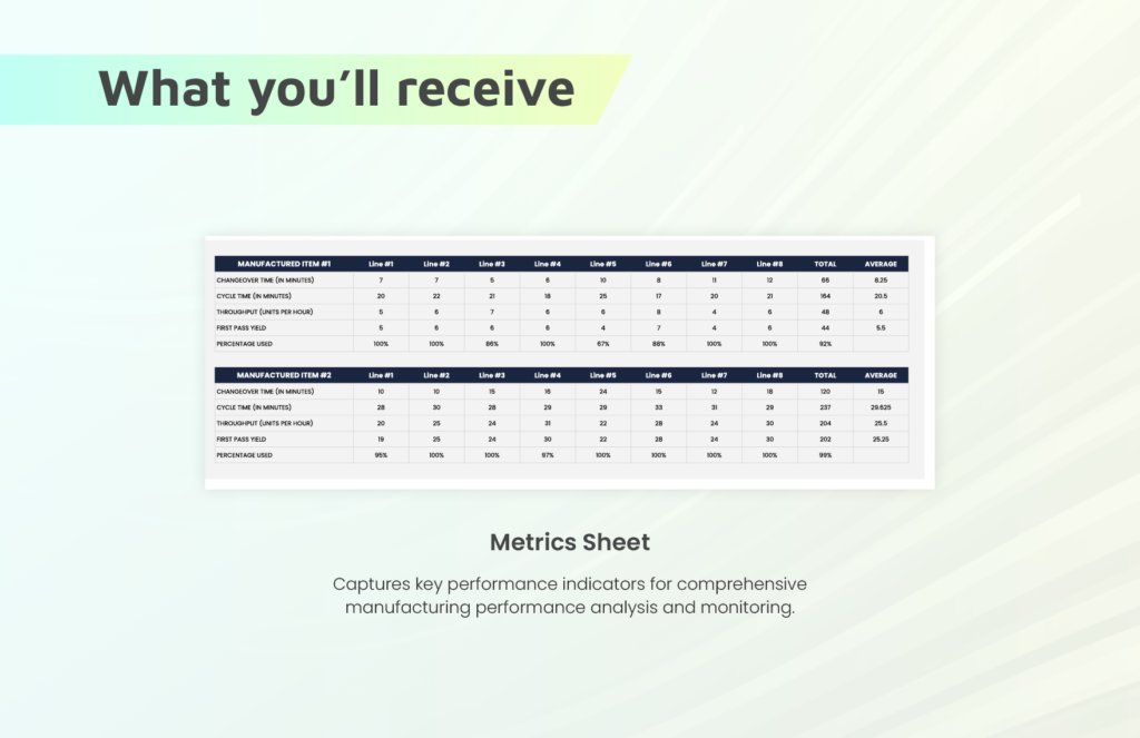 Manufacturing Production Dashboard – E GRAHOK