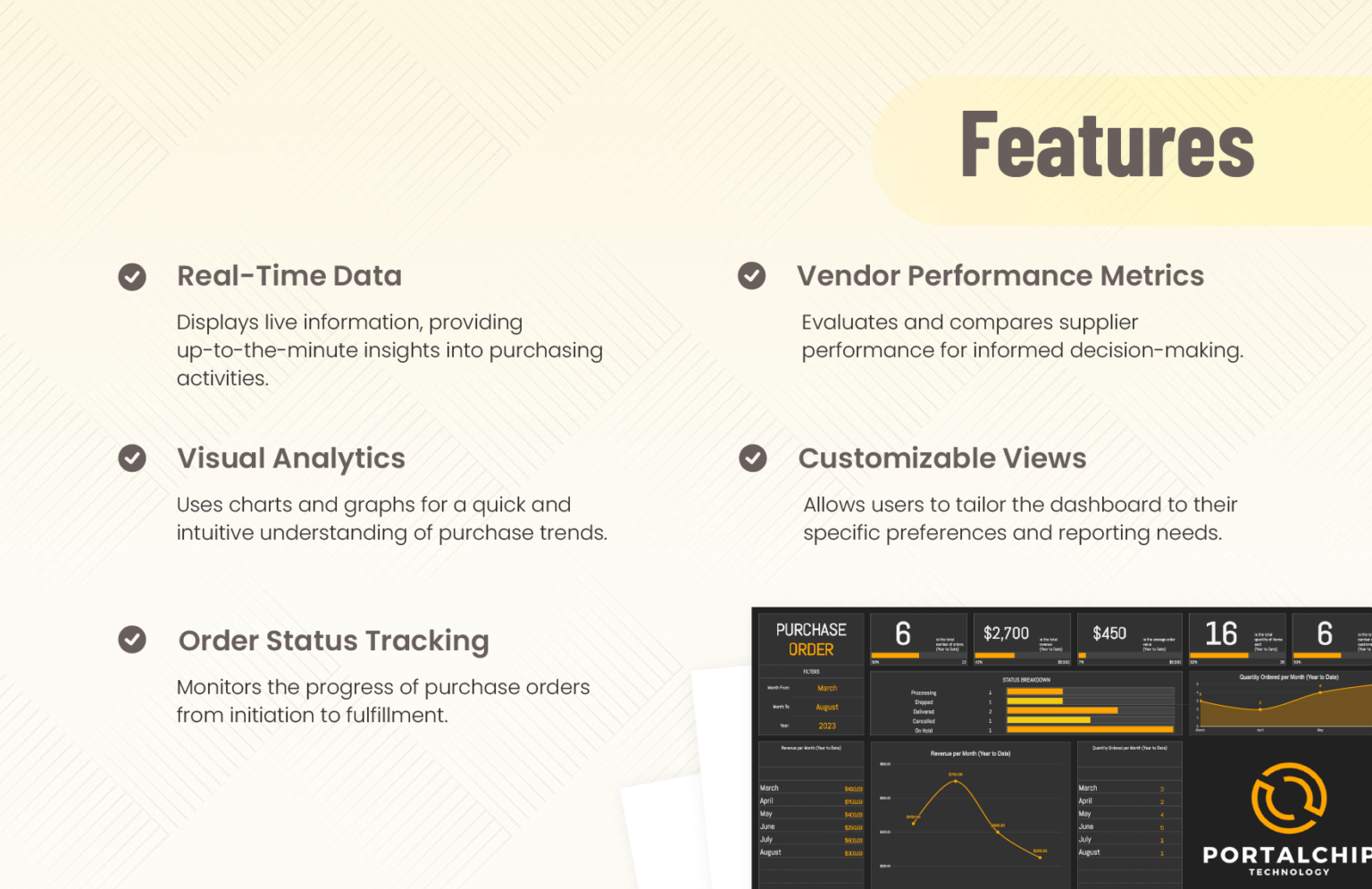 Purchase Order Dashboard – E GRAHOK