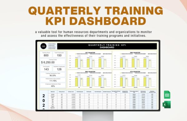 Quarterly Training KPI Dashboard – E GRAHOK