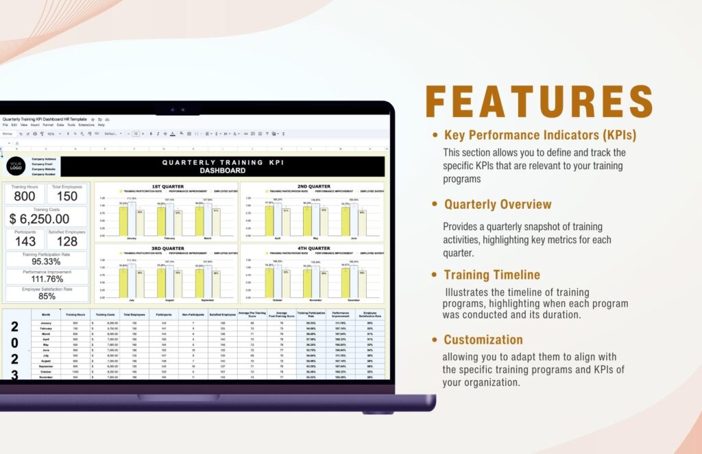 Quarterly Training KPI Dashboard – E GRAHOK