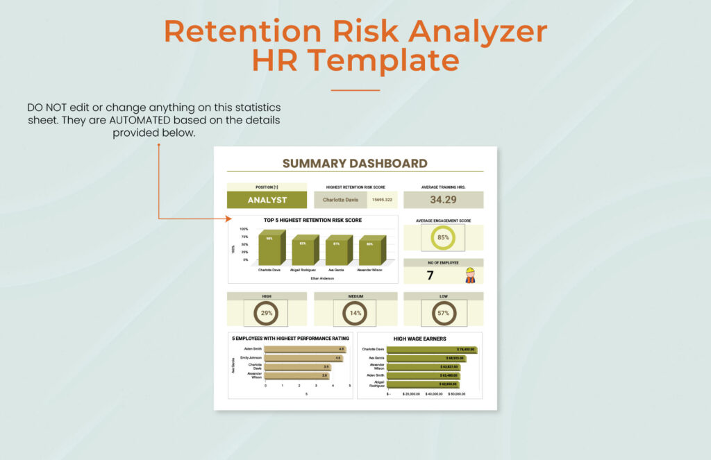 Retention Risk Analyzer – E GRAHOK