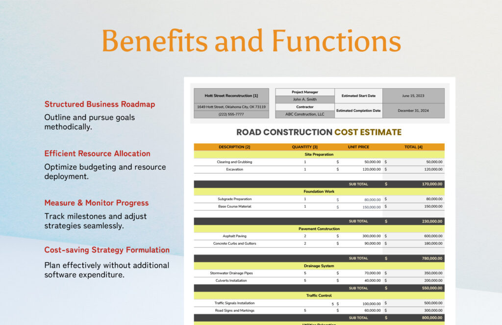 Road Construction Cost Estimate – E GRAHOK