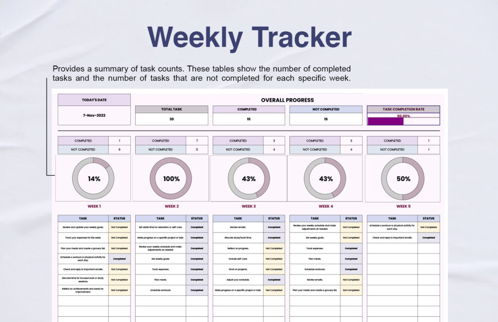 Weekly Tracker – E GRAHOK